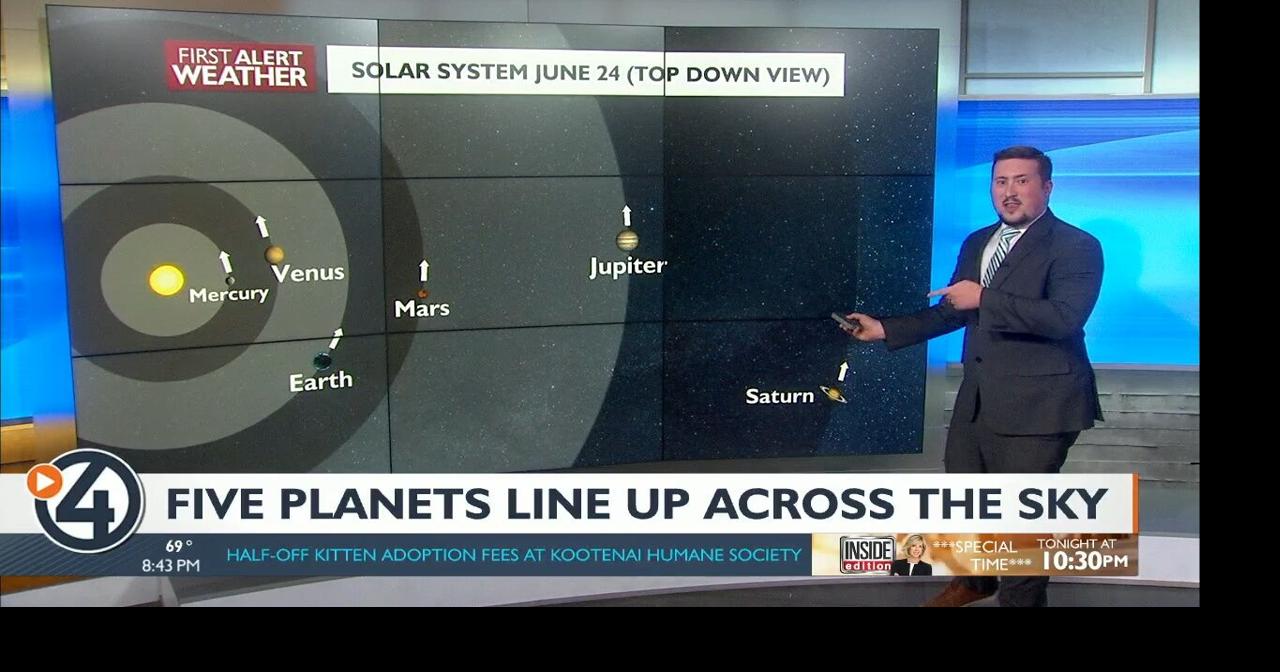 How to watch the planets align over the Inland Northwest | Local News ...