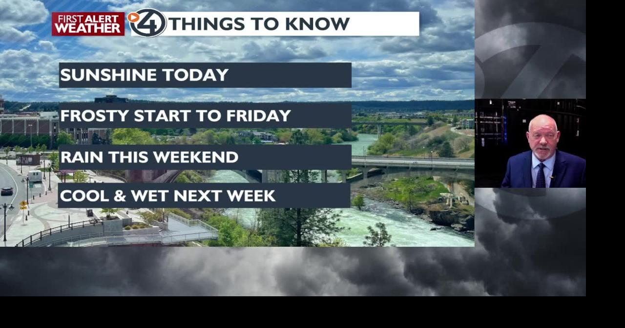 Sunshine and cool to wet weather for the weekend, find out when right ...