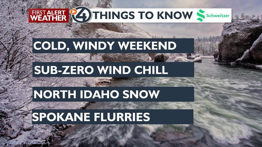 WEATHER ALERT WEEKEND: Cold and windy with sub-zero wind chill - Kris ...