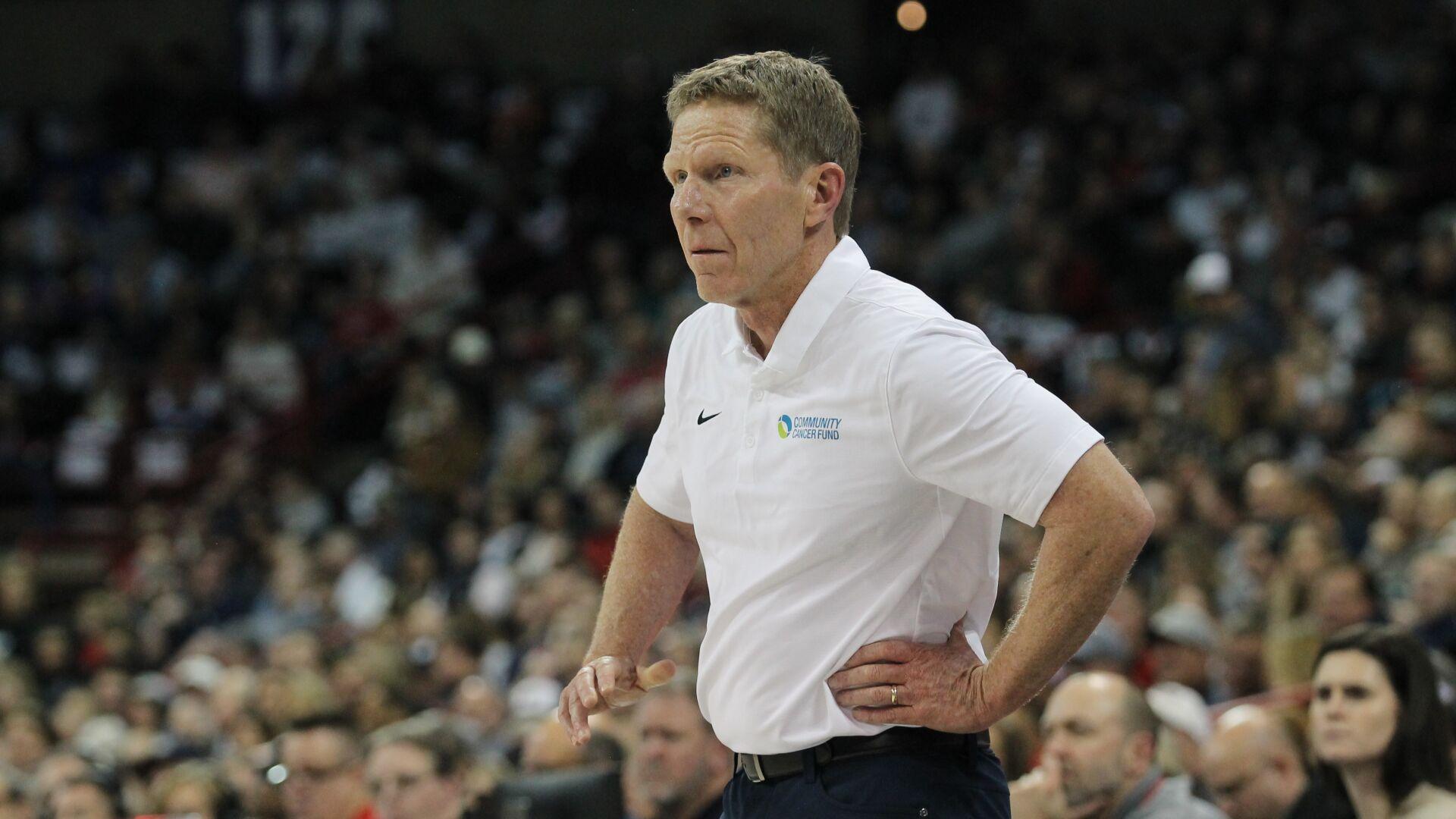 WCC conference matchups set for Gonzaga Men’s and Women’s basketball ...