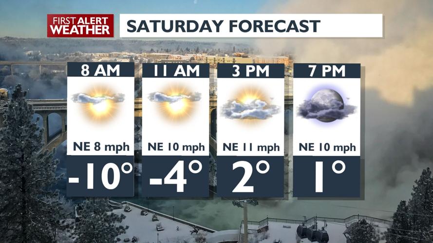 🚨WEATHER ALERT: Dangerously cold weekend wind chills! - Kris | News ...