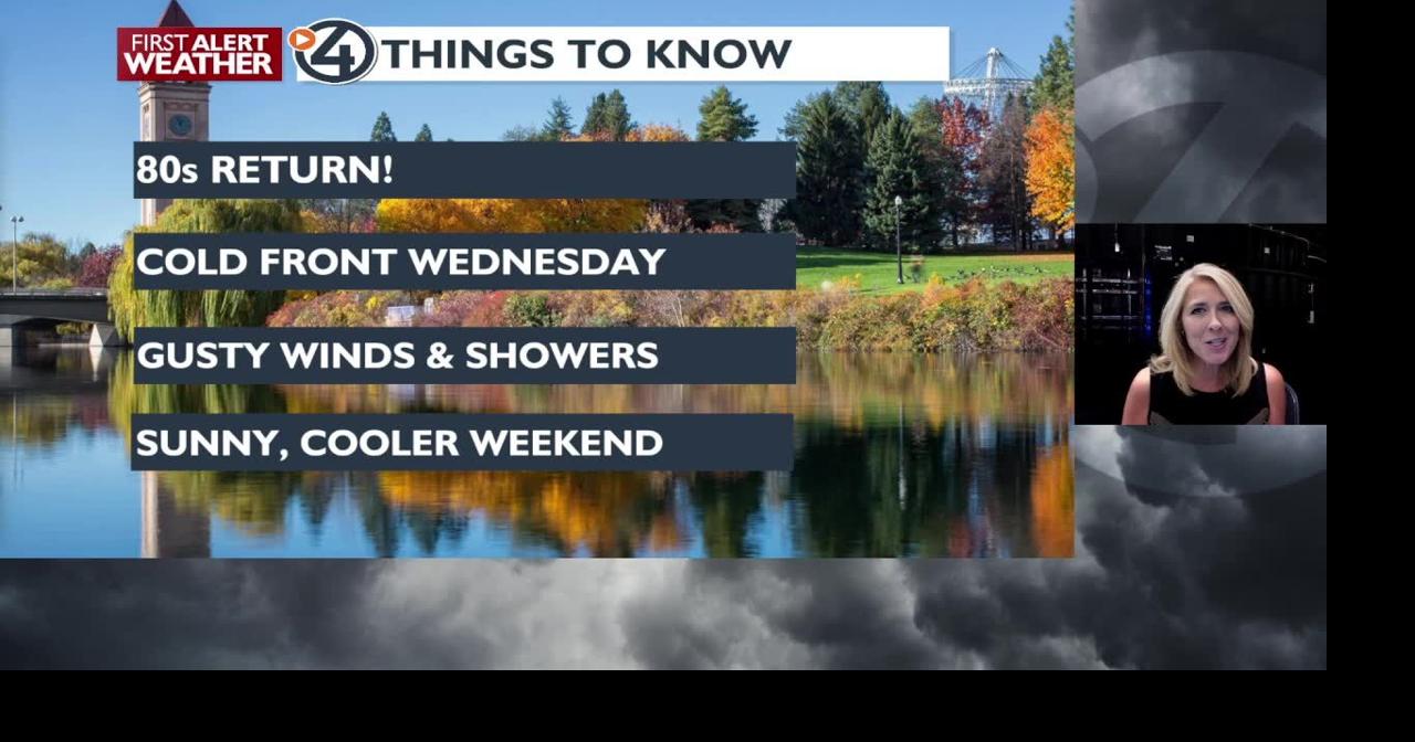 🌞Summery Tuesday! Sunshine and high temperatures about fifteen degrees ...