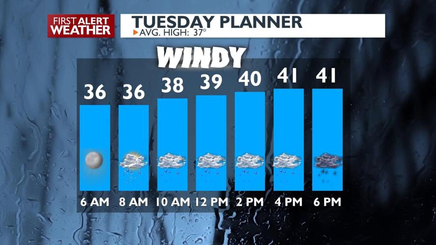 Wet and windy weather moving in for Tuesday - Kris | News | kxly.com
