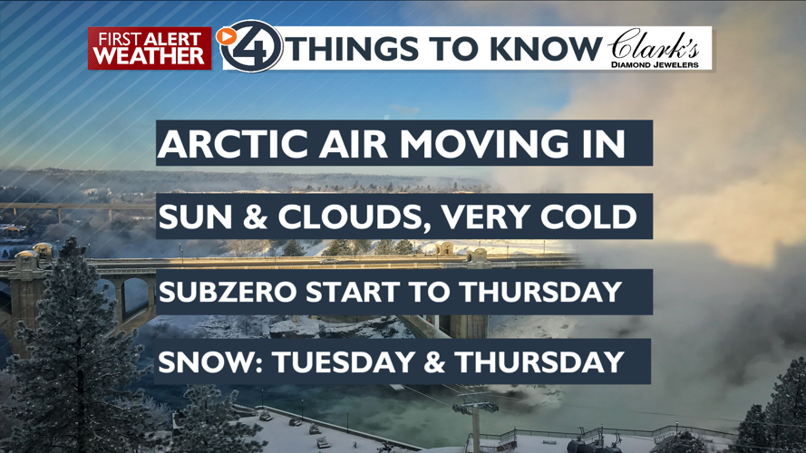 Very cold arctic air moving in today – Mark | Local News | kxly.com