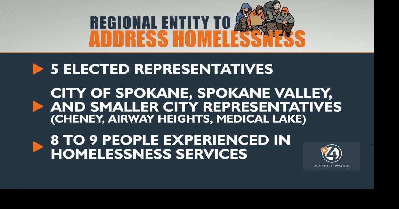 Spokane County getting closer to establishing regional homelessness ...