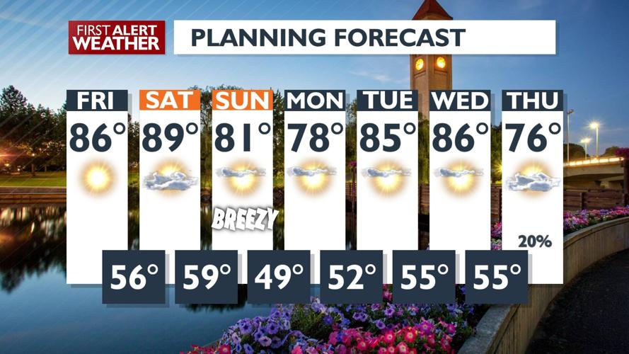 😎The warmest weather of the season so far is on the way for Friday ...