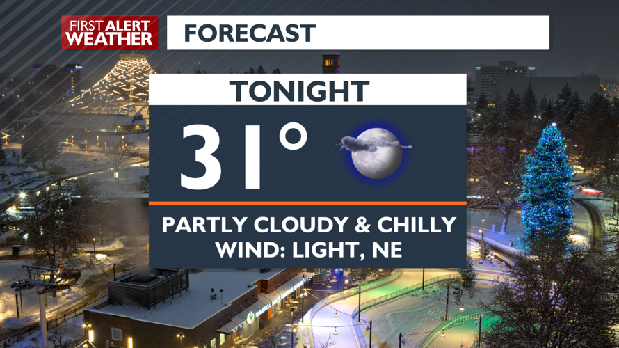 A beautiful St. Patrick's Day is ahead of us! ☀️ -Emily | Weather ...