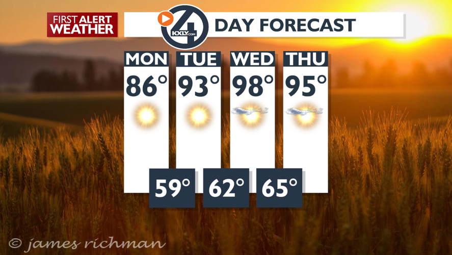 Sunny skies and hot temps return to the forecast! -Emily | Forecast ...