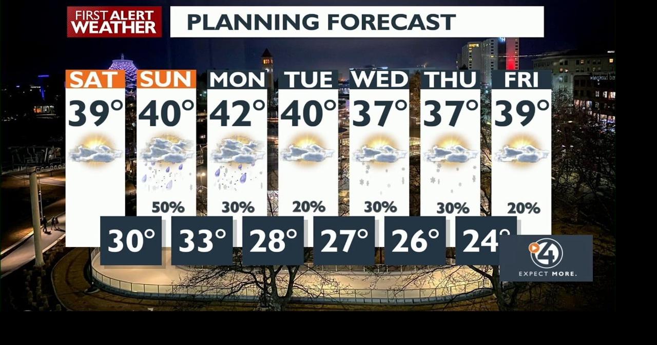 Air 4 Adventure: Lookout Pass | Video | kxly.com