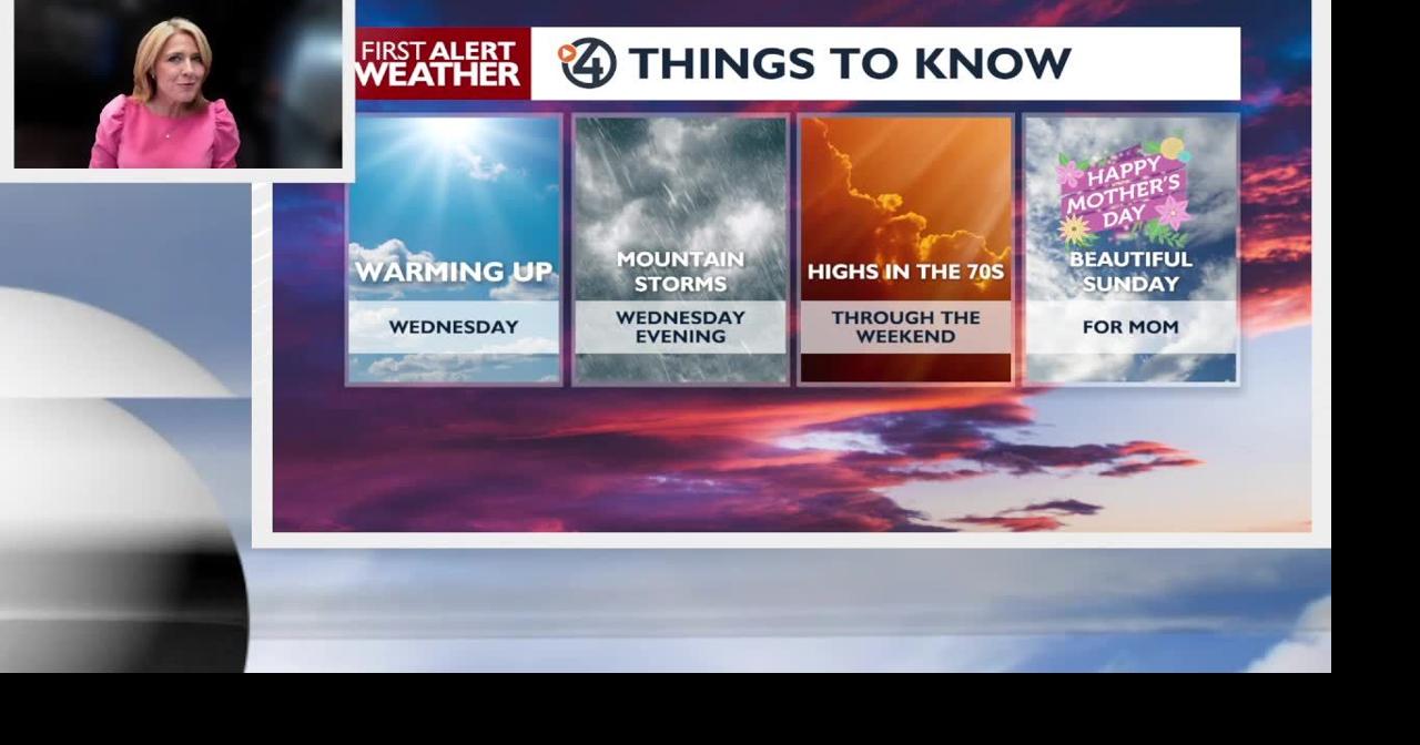 🌞Warm Wednesday! Sunshine and upper 70s -Kris | Video | kxly.com