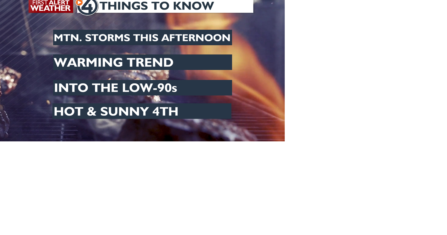 A muggy start to your Wednesday with more storms on the horizon! -Emily ...