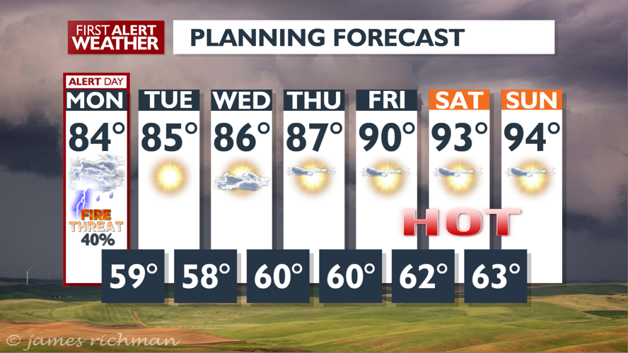 Weather Alert Day: Thunderstorms could start wildfires Monday afternoon ...