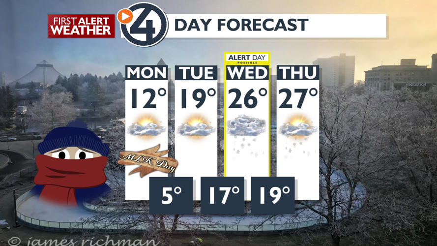 Slow warm up starts today, snow on the way! - Allison | Weather | kxly.com