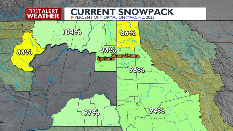 Inland Northwest snowpack is only average after a fast start | Local ...