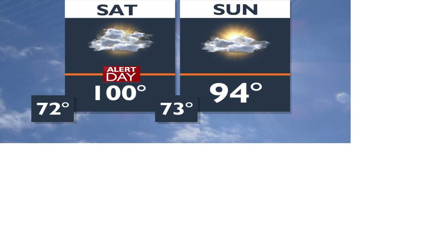 Sizzling hot Saturday with clouds and smoke - Matt | Local News | kxly.com