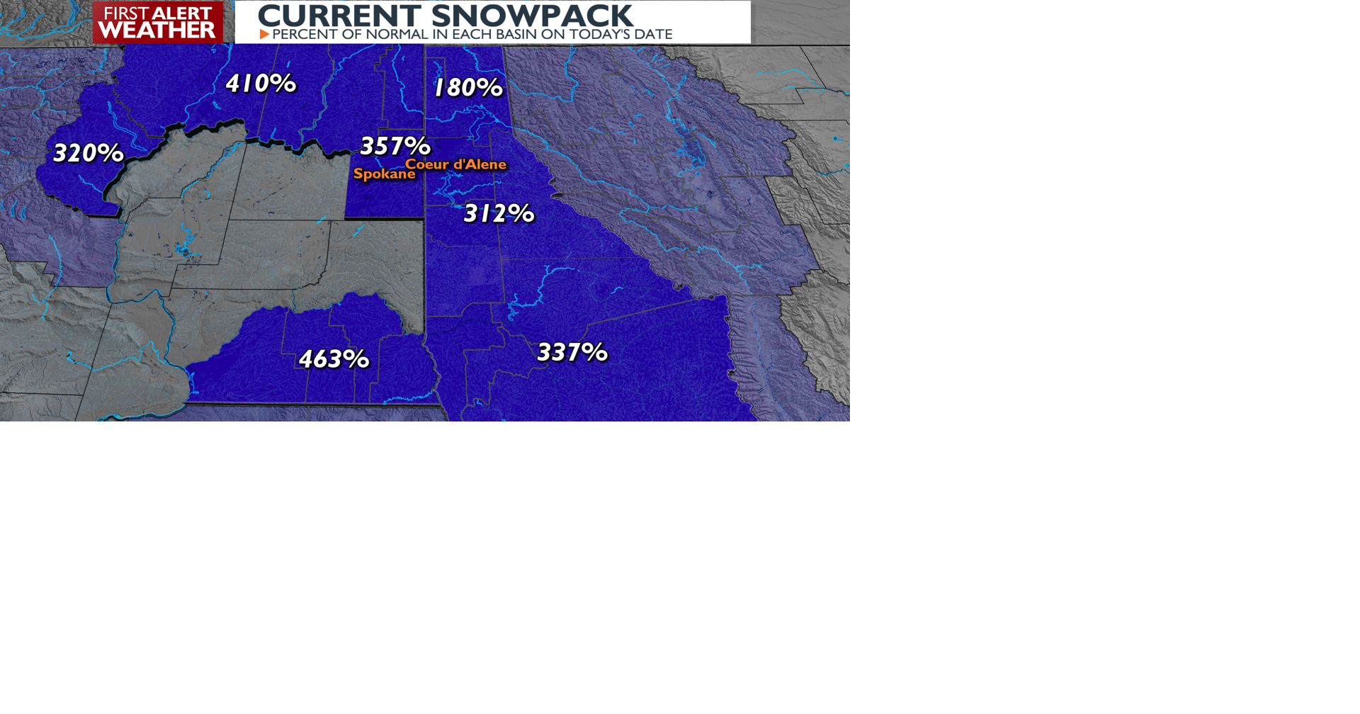 Early November snowpack the most since 1997 | Eastern Washington | kxly.com
