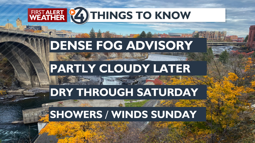 Fog Starts another Day and Cold - Mark | Weather | kxly.com