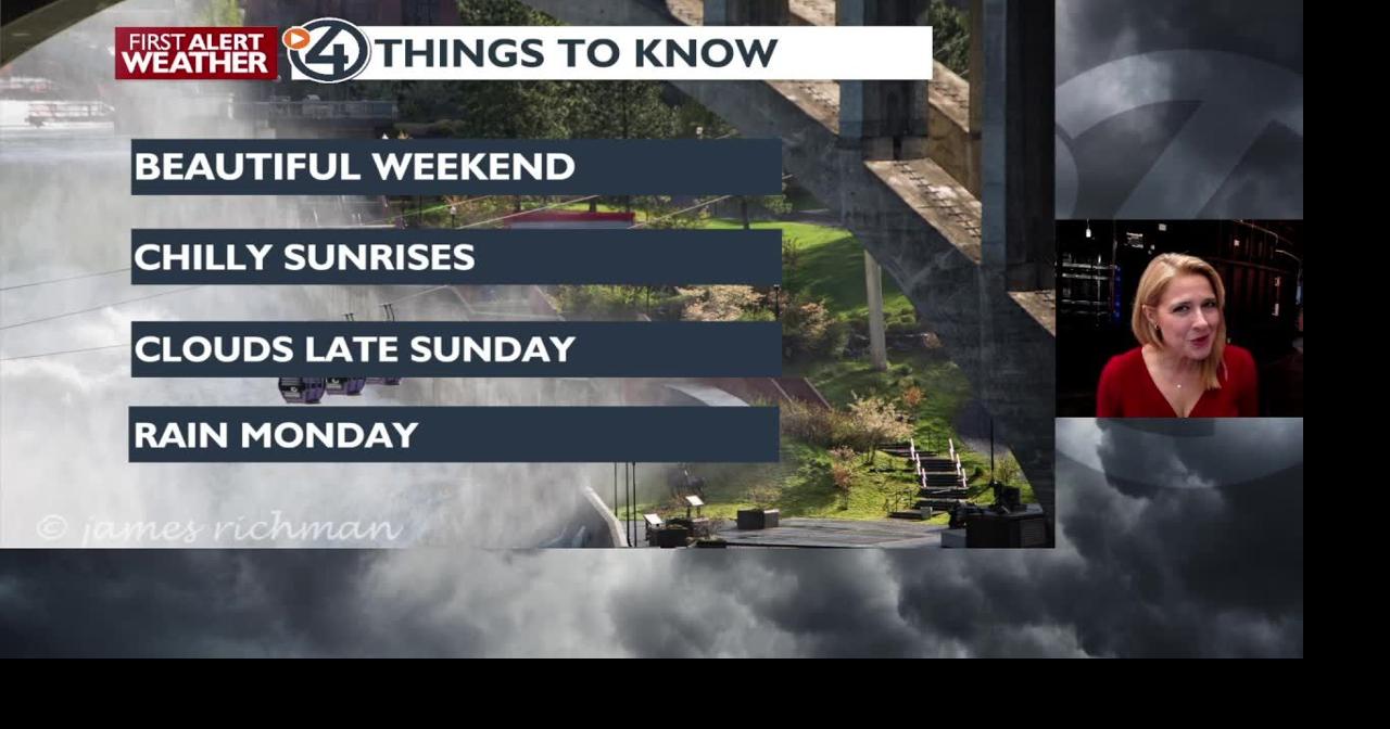 🌞Blue Skies and 60s: Ideal Weekend Weather Before Monday Rain - Kris ...