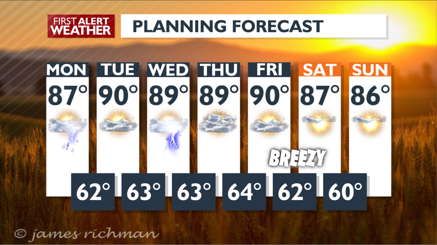 Thunderstorms kick off a cooler, unsettled week of weather – Matt ...