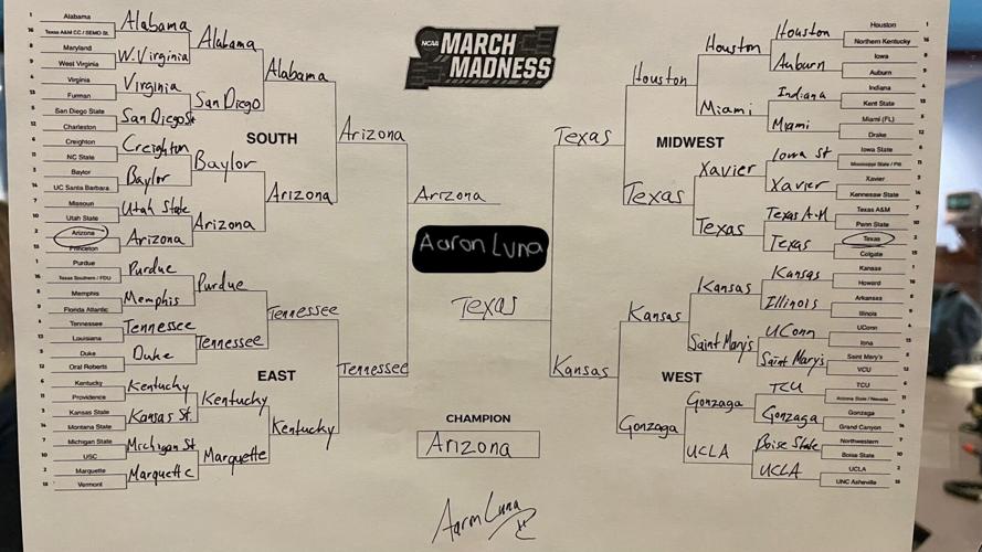 Bracket gallery | | kxly.com