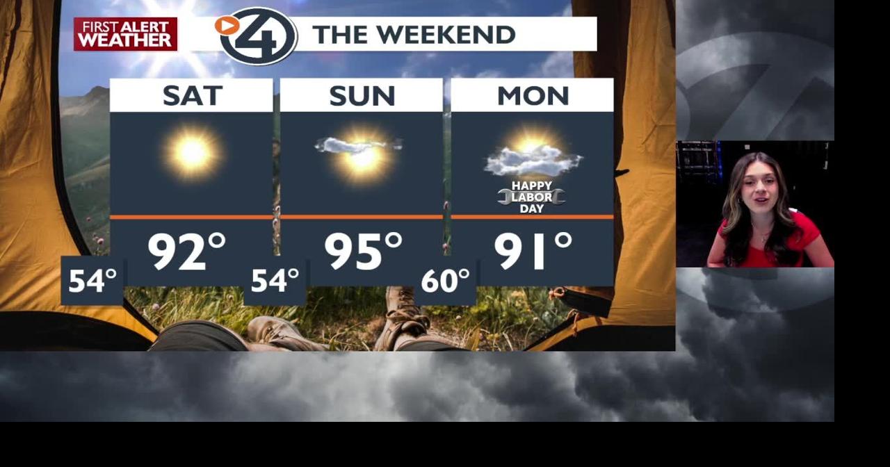 Tracking how long the hot weather will stick around | Video | kxly.com
