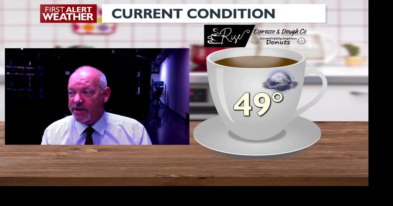 Wacky, warm weather continues into weekend – Mark | Forecast | kxly.com