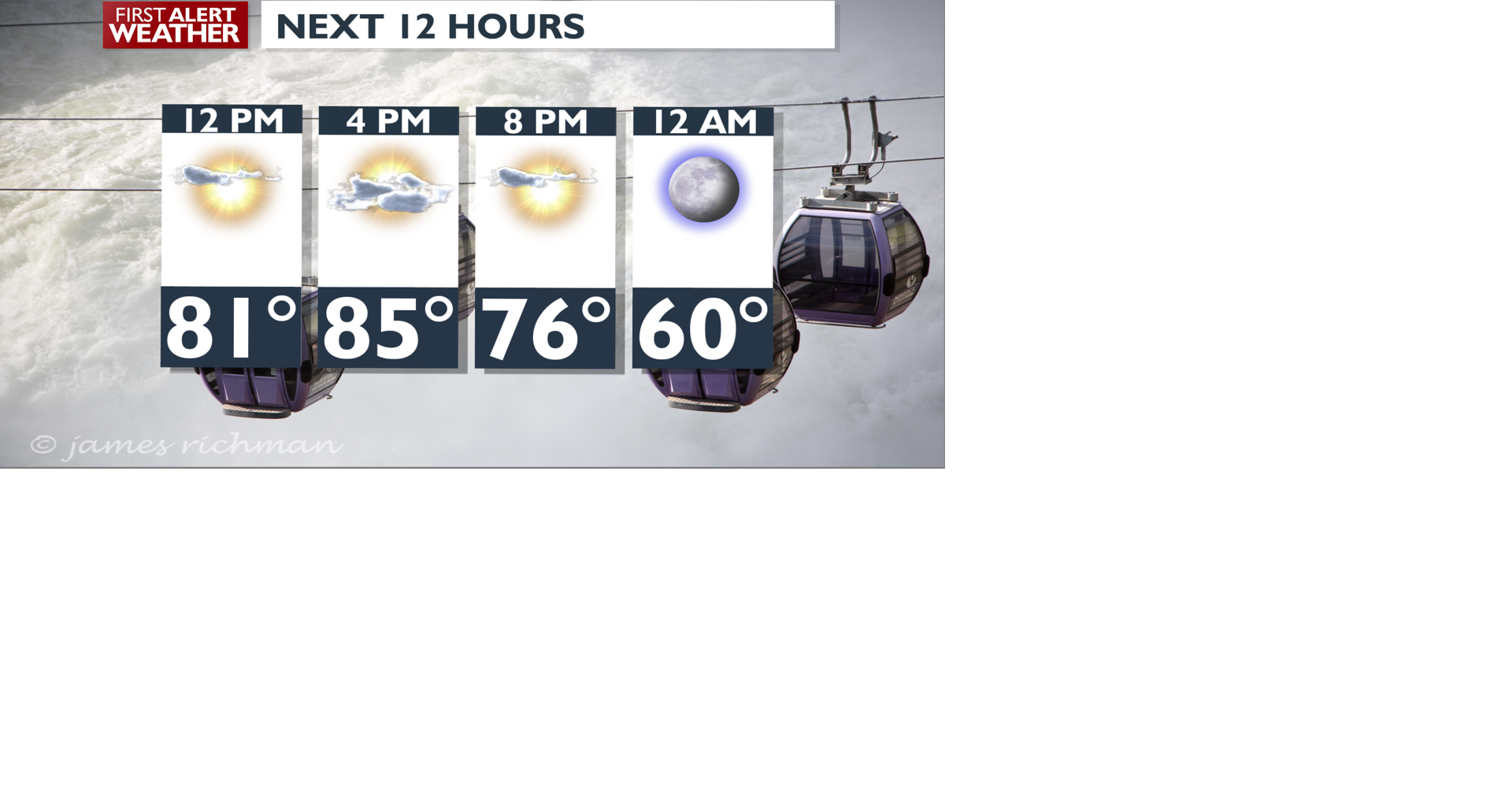 A warm start then warming all week - Mark | Weather | kxly.com