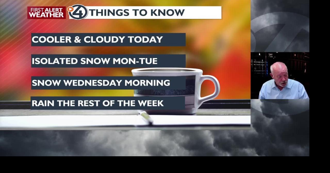 A few showers then we see Wednesday morning snow, the timing is here ...