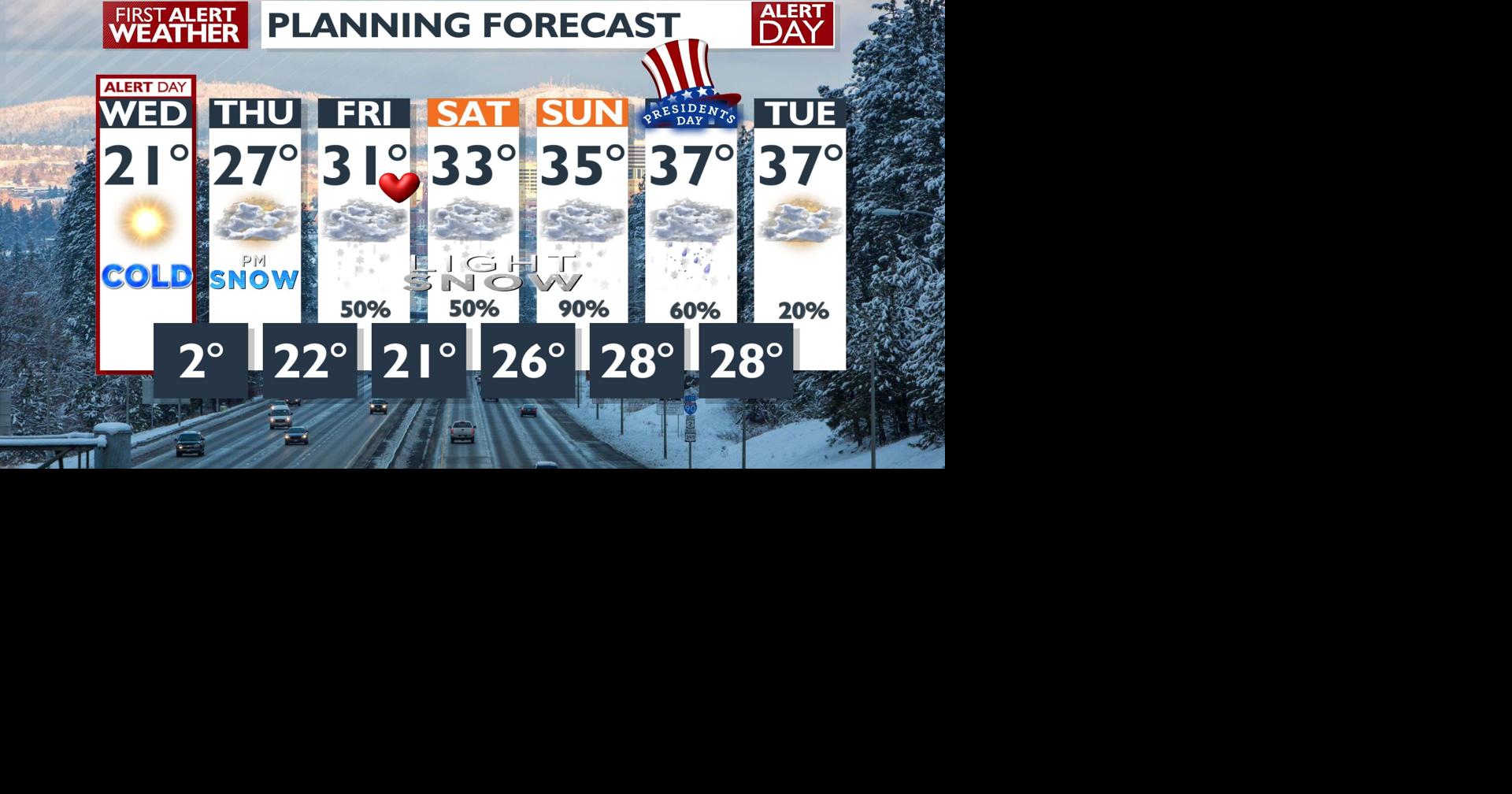 🚨Weather Alert Wednesday: widespread sub-zero temperatures as you head ...