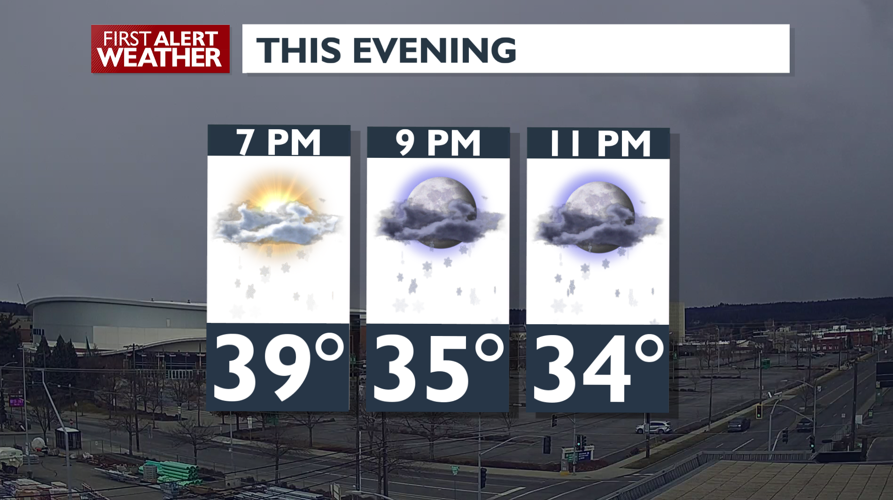 We're tracking the potential for some overnight snow! 🌨️ -Emily ...