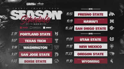WATCH: Washington State releases Cougs football schedule | WSU Cougars ...