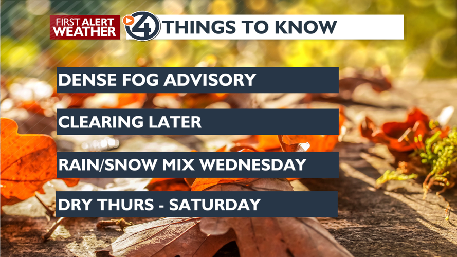 A foggy start with a sunny finish today - Mark | Weather | kxly.com