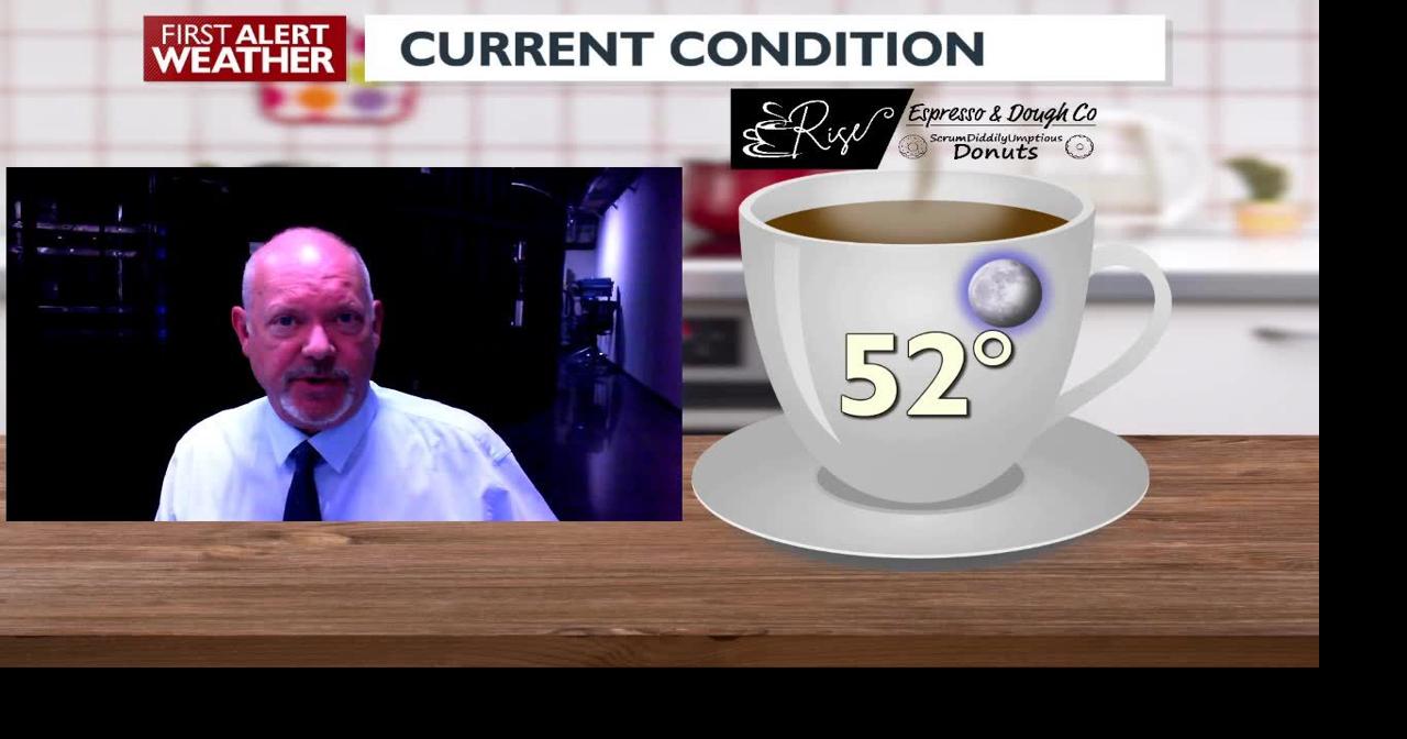 A very mild day with light winds and sunshine – Mark | Forecast | kxly.com