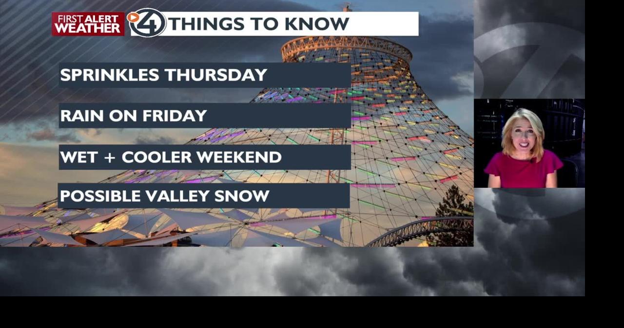 😶‍🌫️Partly cloudy with a few sprinkles for Thursday. Highs in the 50s ...