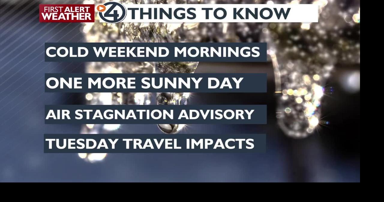 The cold weather bottoms out this weekend – Matt | Forecast | kxly.com