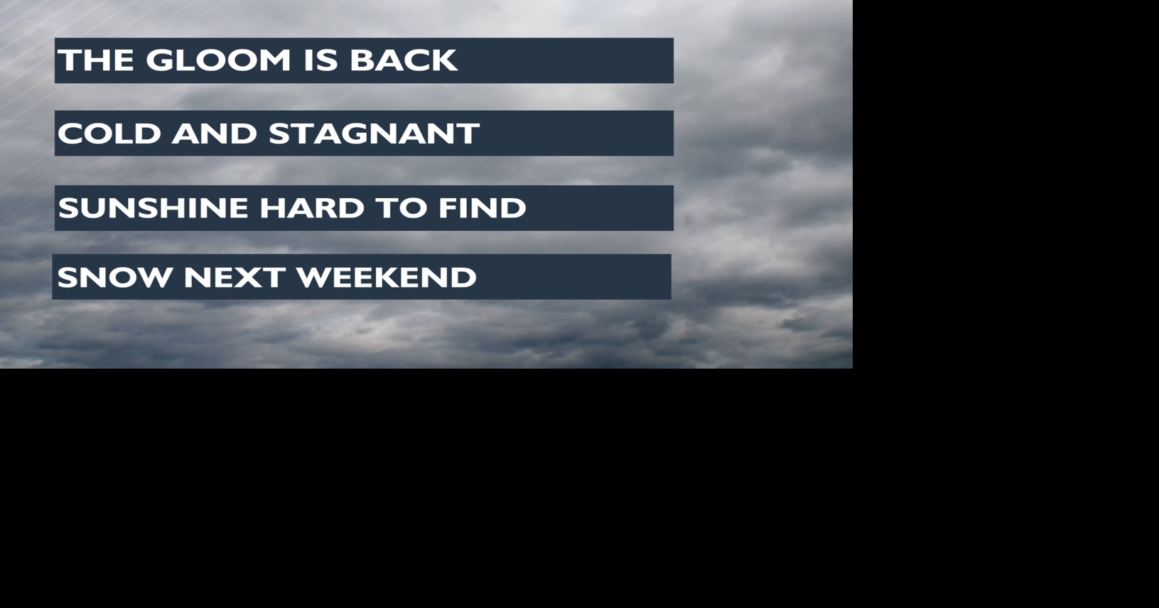 "The Gloom" is back in your forecast - Matt | Weather | kxly.com