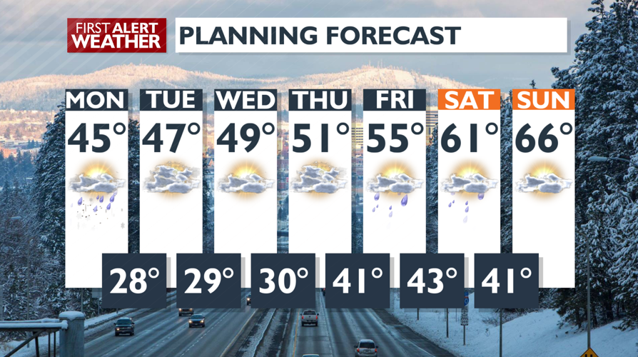 We're tracking the potential for some overnight snow! 🌨️ -Emily ...