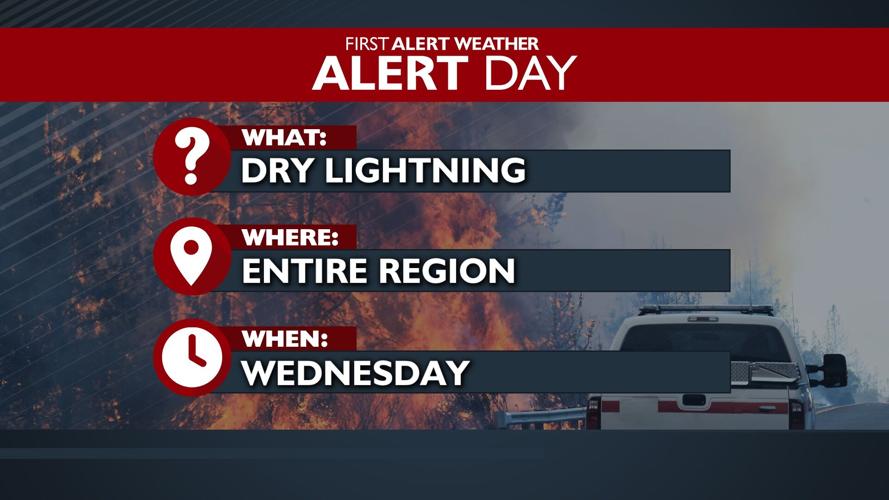 ⚠️Weather Alert Day Wednesday: excessive heat and dry thunderstorms ...