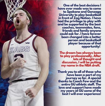Gonzaga’s Drew Timme announces he’s entering the 2022 NBA Draft ...