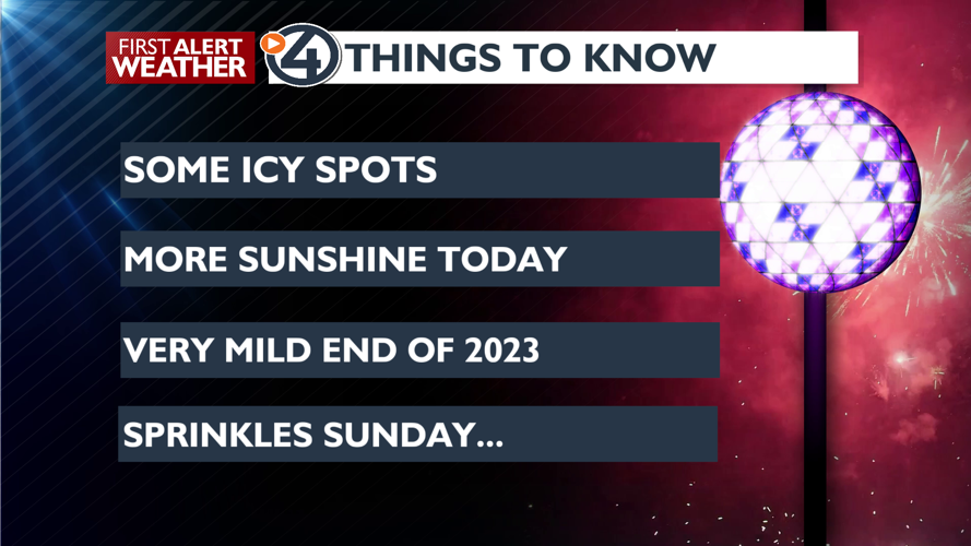Mild Thursday with more sunshine than yesterday - Mark | Weather | kxly.com