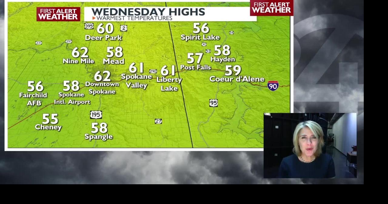 Big change; ten-degree drop in temperatures and rain showers in the ...