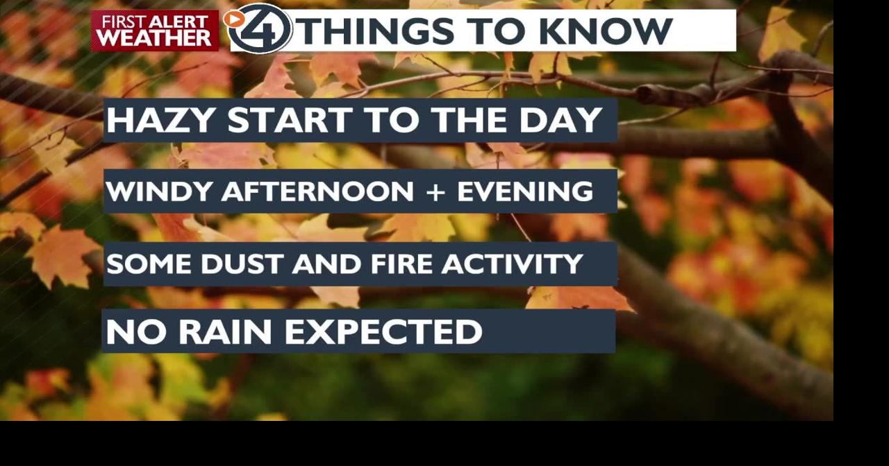 Winds arrive Monday to blow away the haze – Matt | Forecast | kxly.com