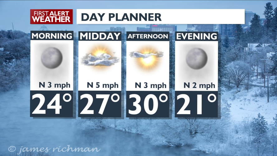Fog, flurries, and a big cool down in the forecast – Matt | Forecast ...