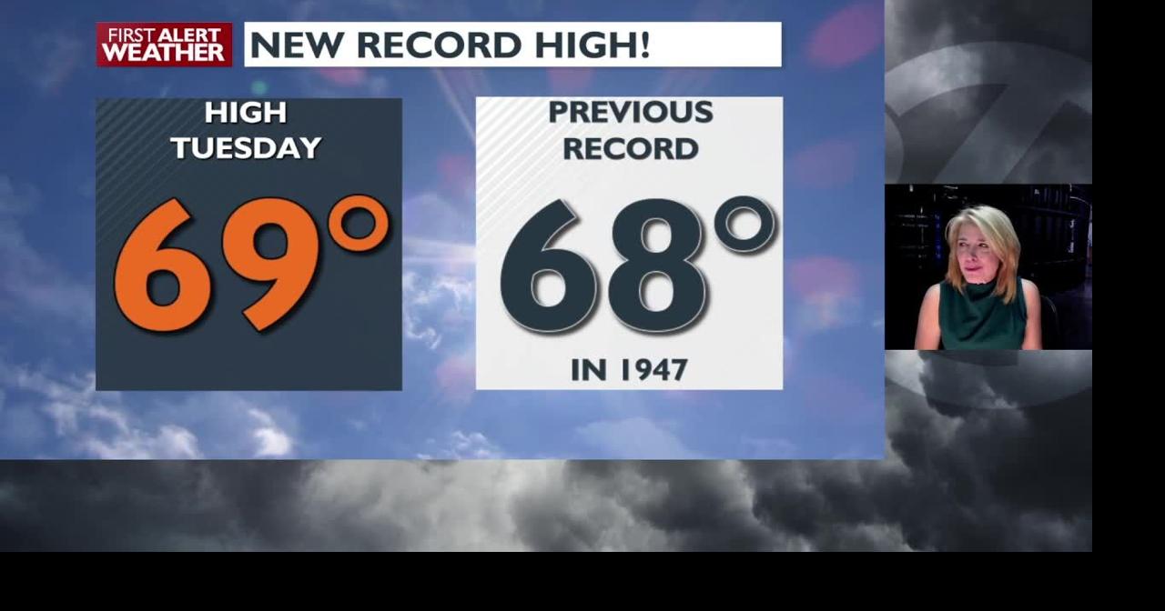 Cooling trend kicks off Wednesday, but highs will still be about 15 ...