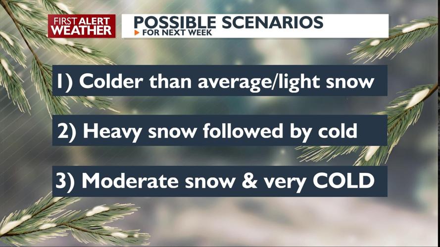 Cold, fog and flurries in the forecast – Kris | Forecast | kxly.com