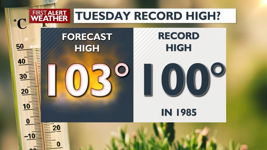 ⚠️🥵Weather Alert; the heat wave continues Tuesday with more triple ...
