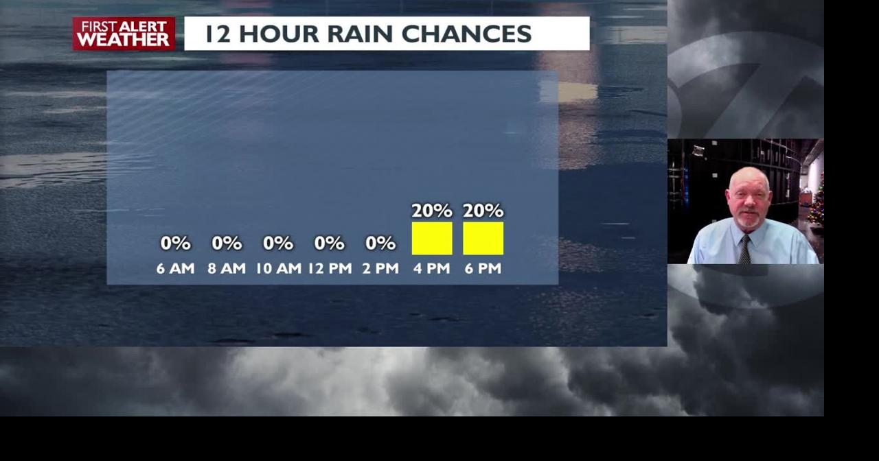 Spokane and Coeur d'Alene forecast - Mark | Video | kxly.com