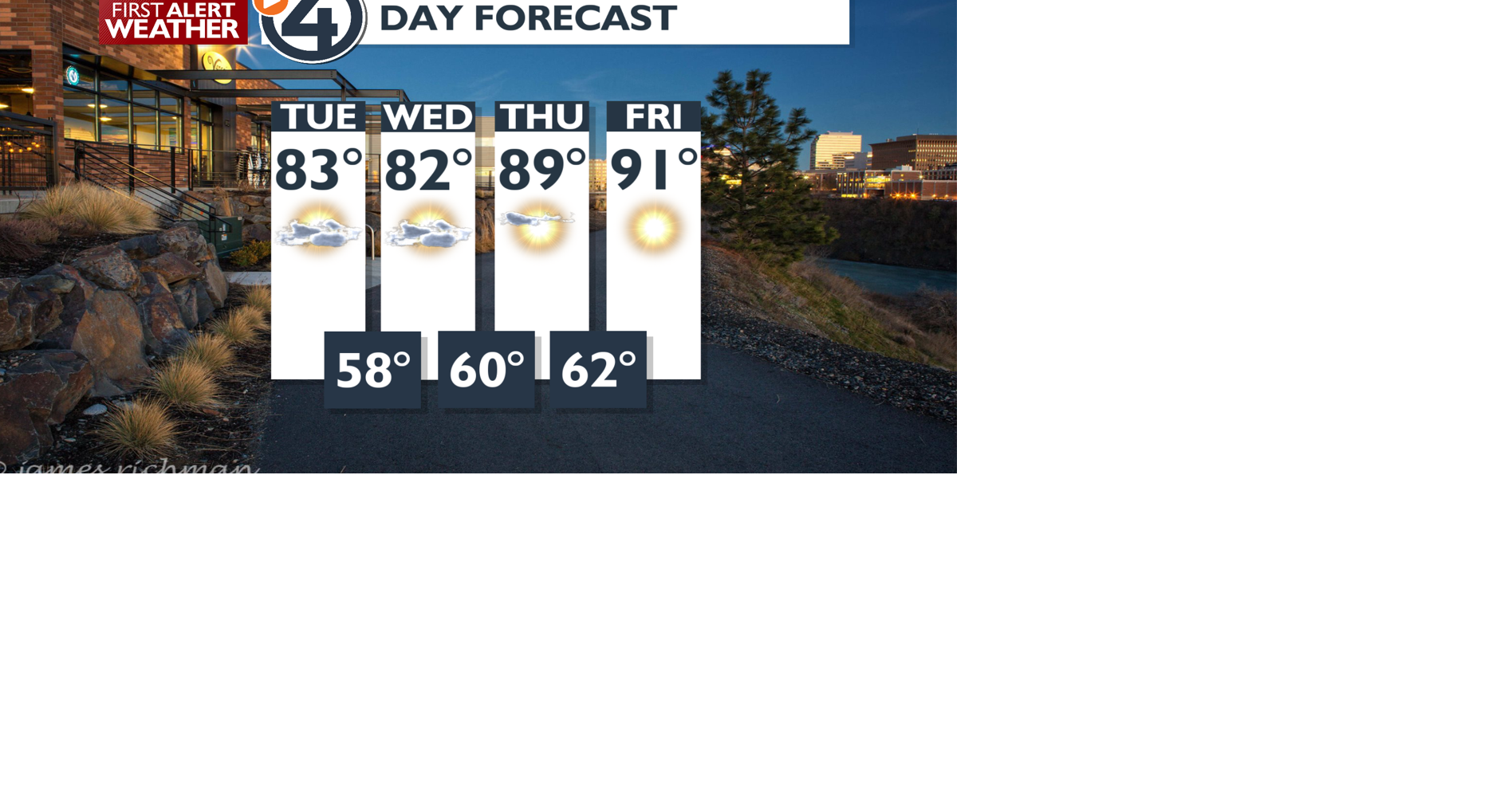 A quiet Tuesday morning before showers and thunderstorms this afternoon ...