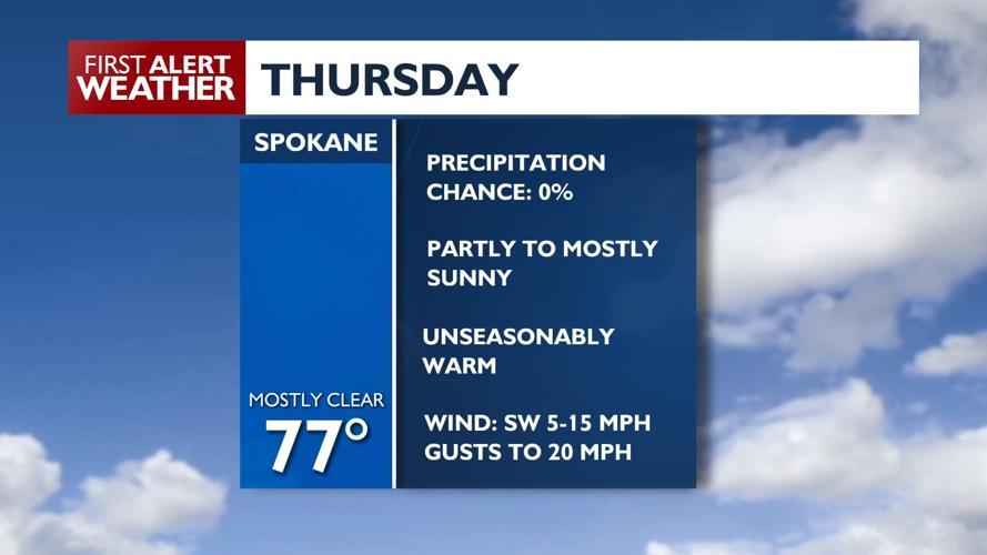 🌞Mostly sunny and warm! Temperatures about 10 degrees above average ...