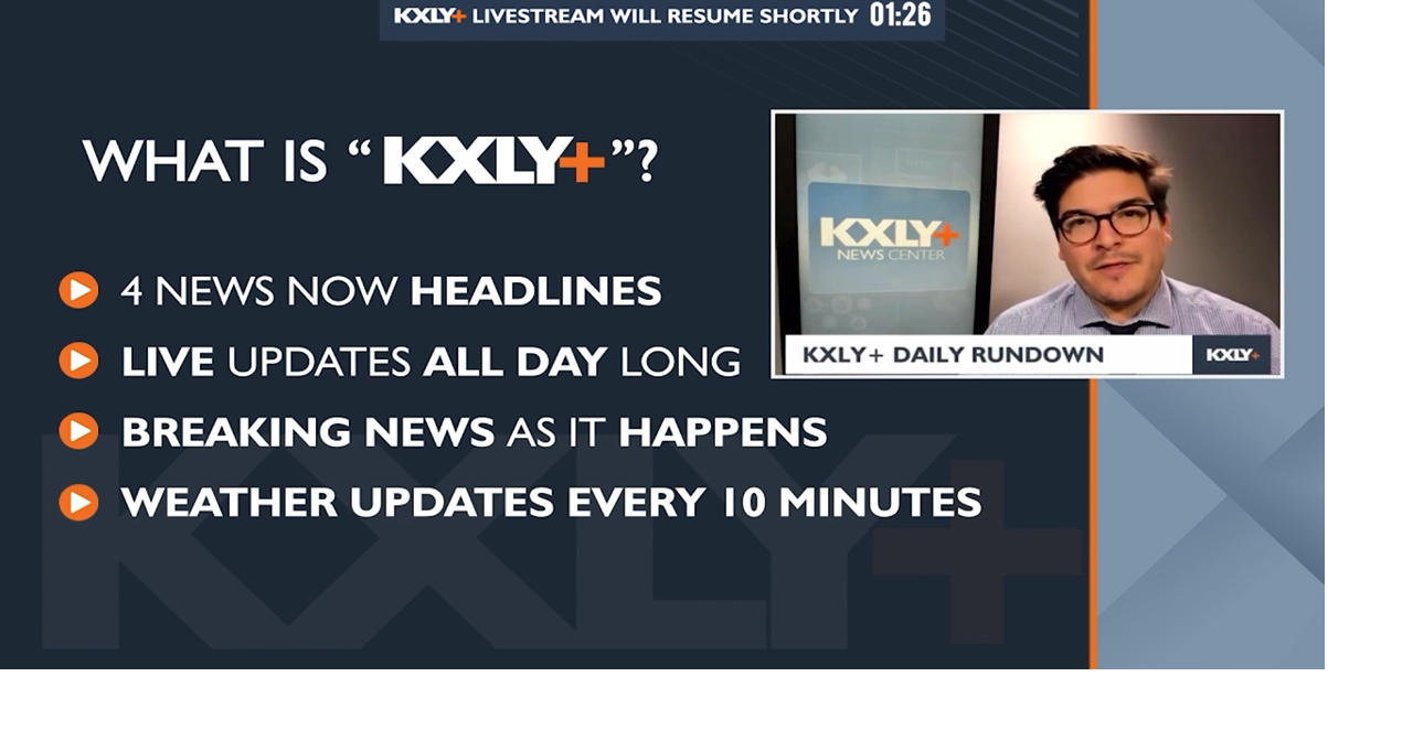 KXLY+ | Test | kxly.com
